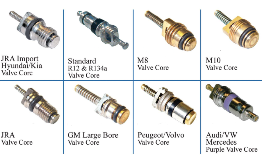 Valve Core Assortment Kit (8 Cores) - Cold Hose